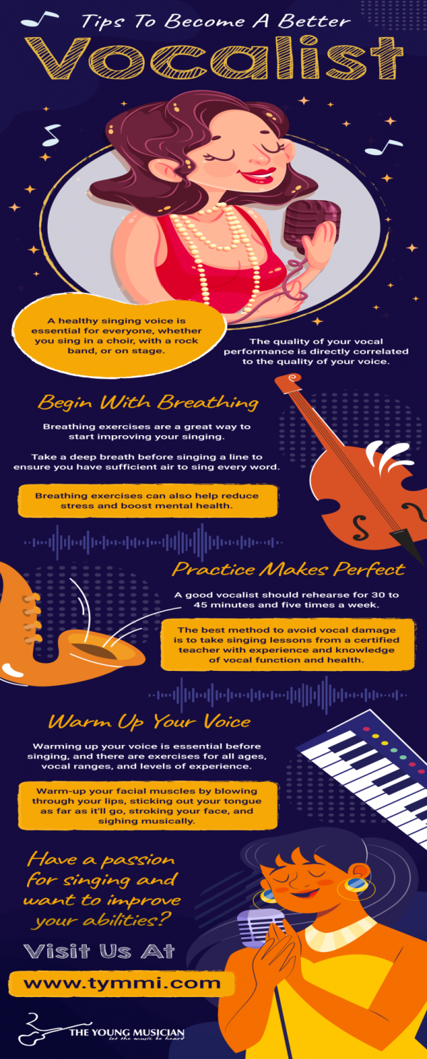 Tips To Become A Better Vocalist – Infograph