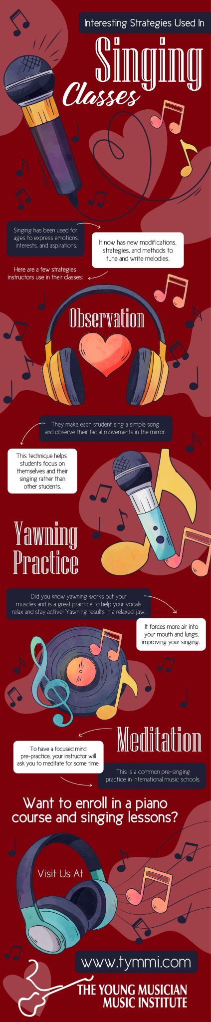 Interesting Strategies Used In Singing Classes - Infographic